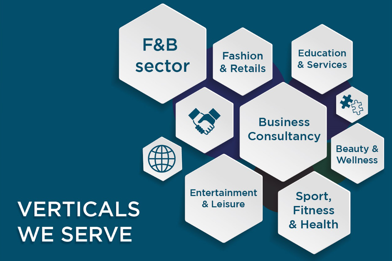 About us – FranGlobal.mn | Mongolia